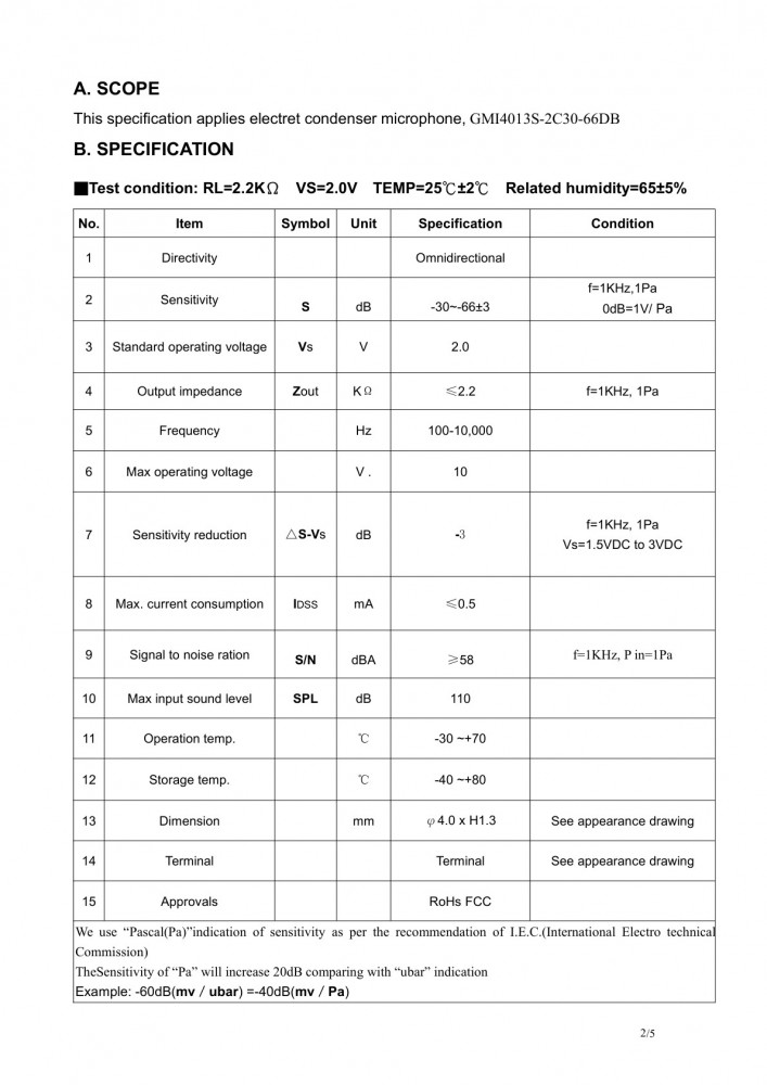 GMI4013S-2C40DB approval specification page 2