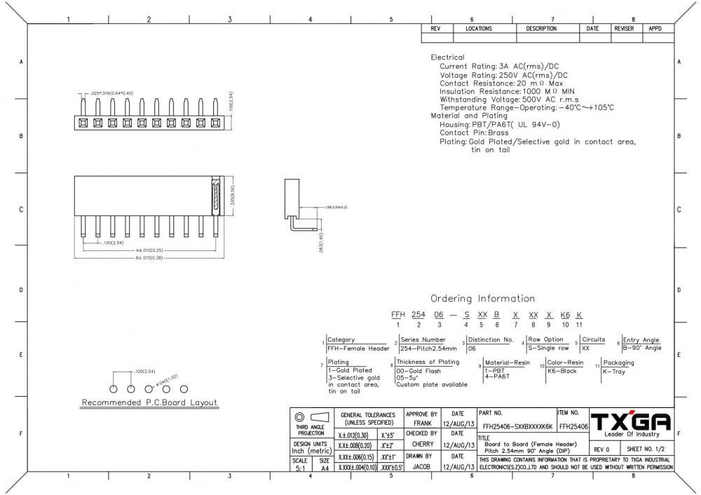 TXGA FFH25406 technical document page 1