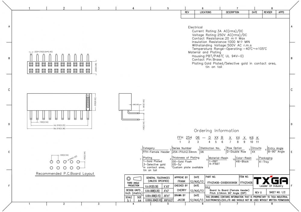 TXGA FFH25406 technical document page 3
