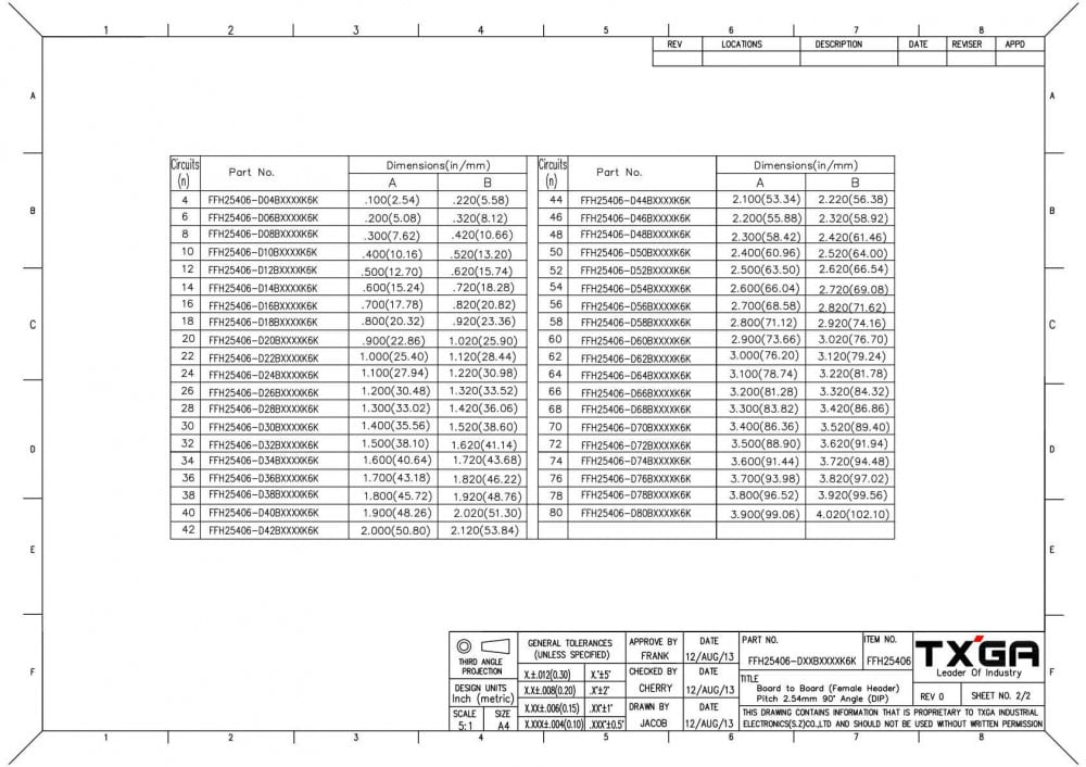 TXGA FFH25406 technical document page 4