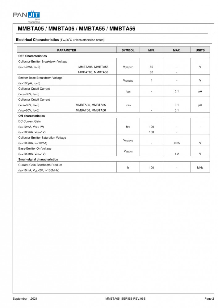 PANJIT MMBTA06 datasheet page 2
