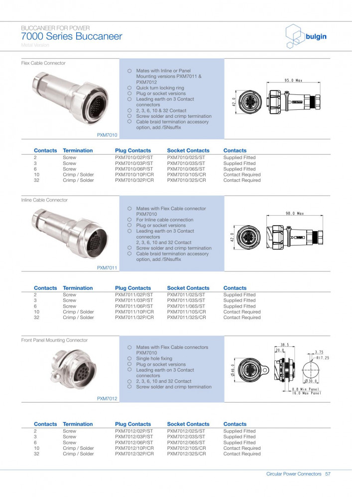 Bulgin 7000 Series documentation page 3
