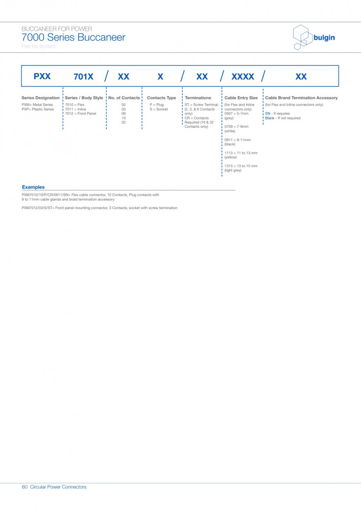 Bulgin 7000 Series documentation page 6