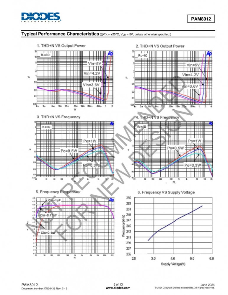 PAM8012AZN datasheet page 5