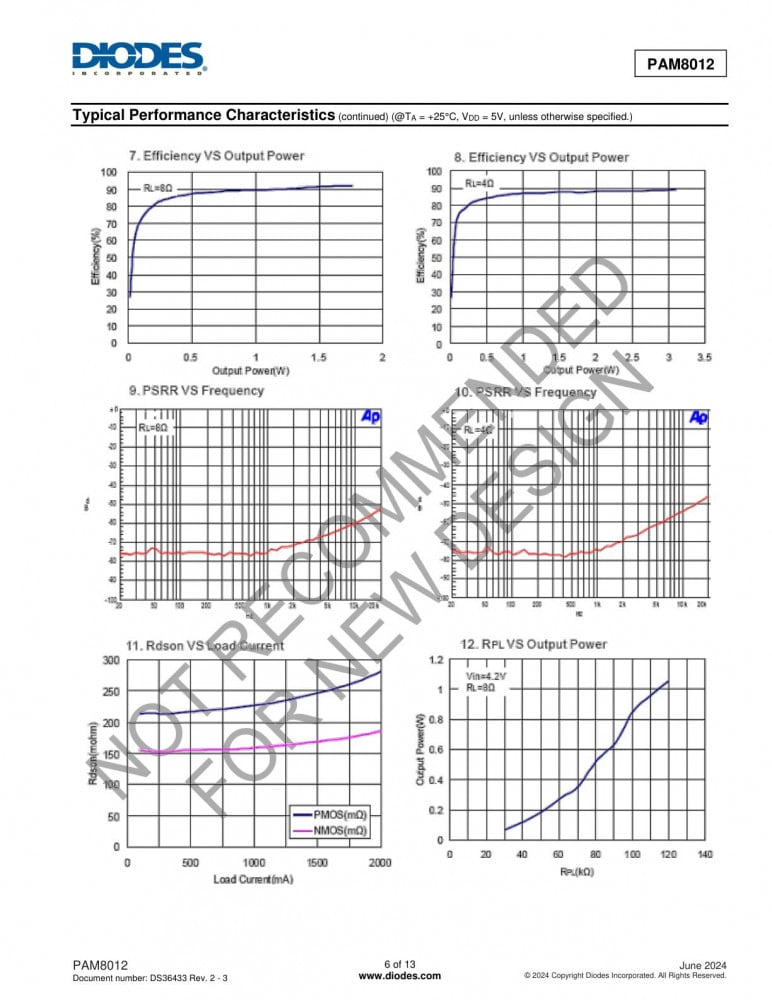 PAM8012AZN datasheet page 6