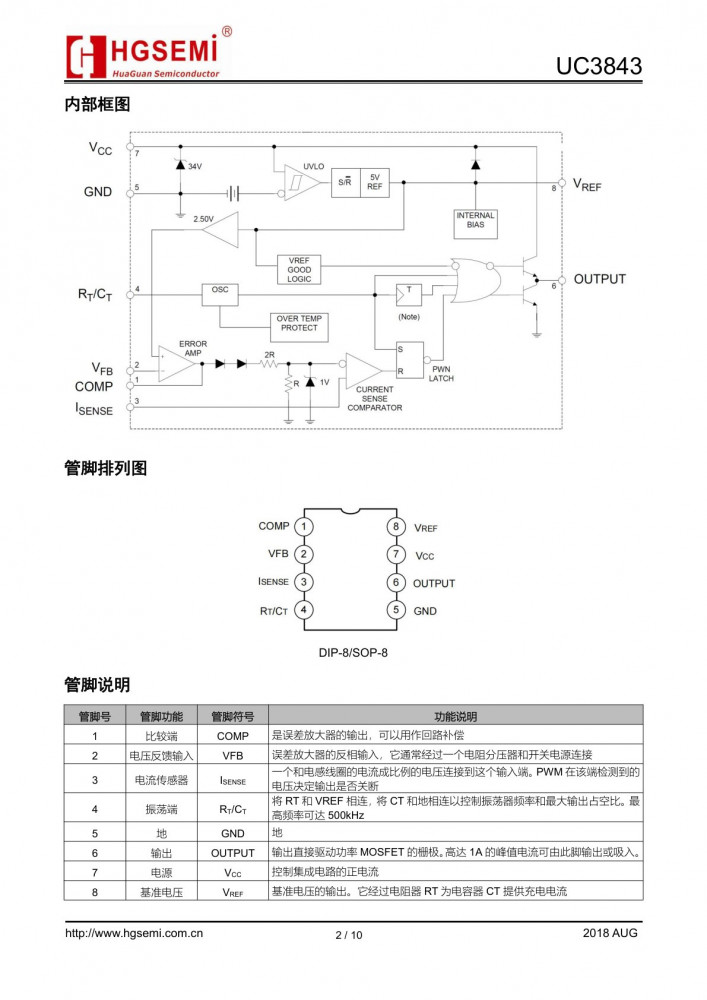 UC3843N datasheet page 2