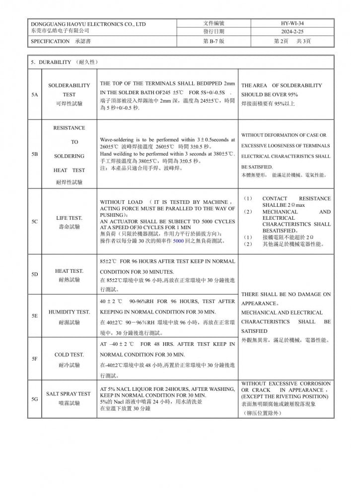 DC-012AΦ2.0 engineering drawing page 4
