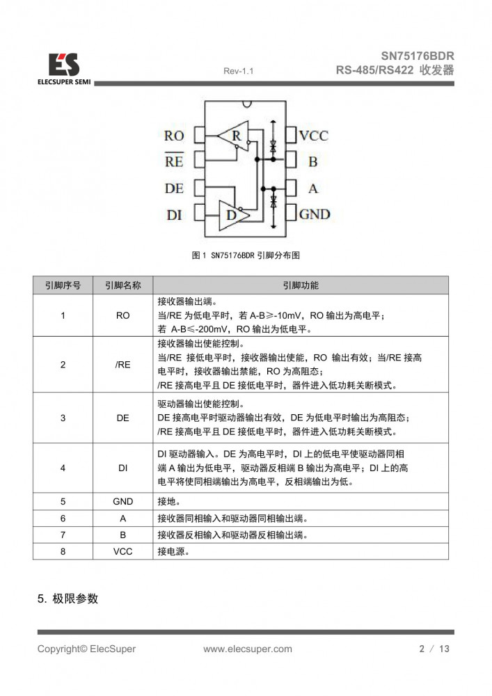 SN75176BDR technical document page 2