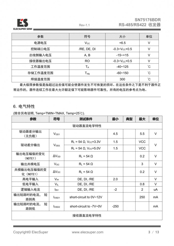 SN75176BDR technical document page 3