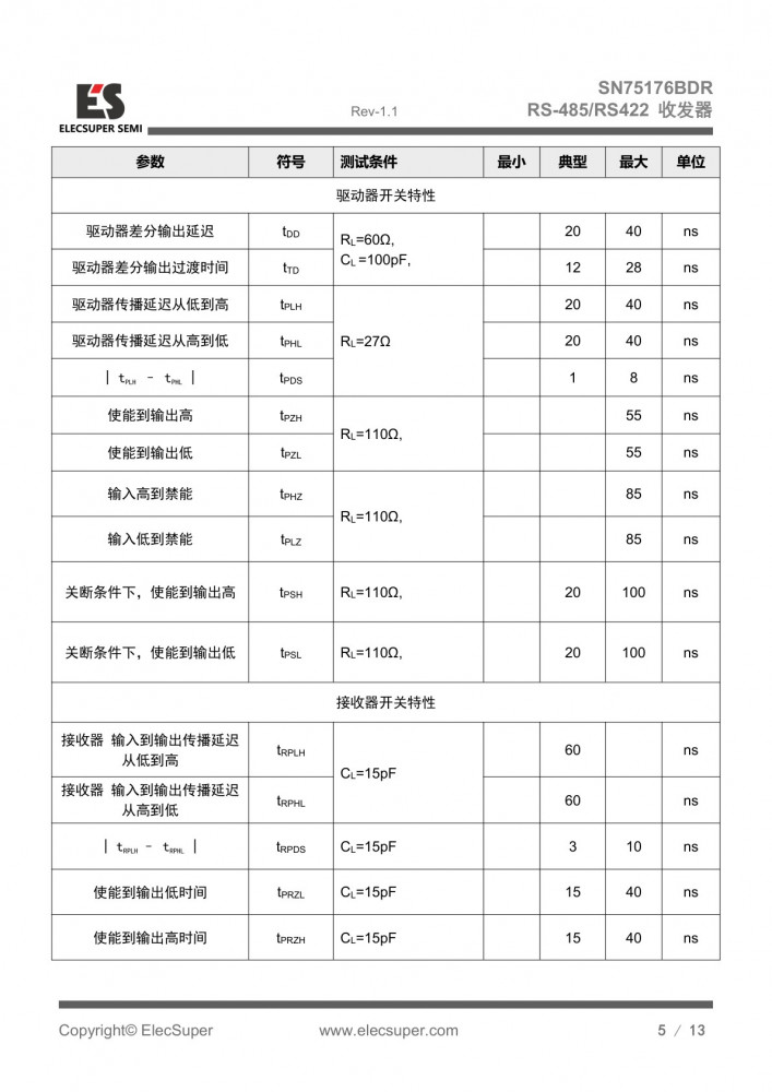 SN75176BDR technical document page 5