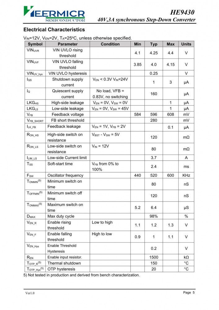 HE9430 datasheet page 5