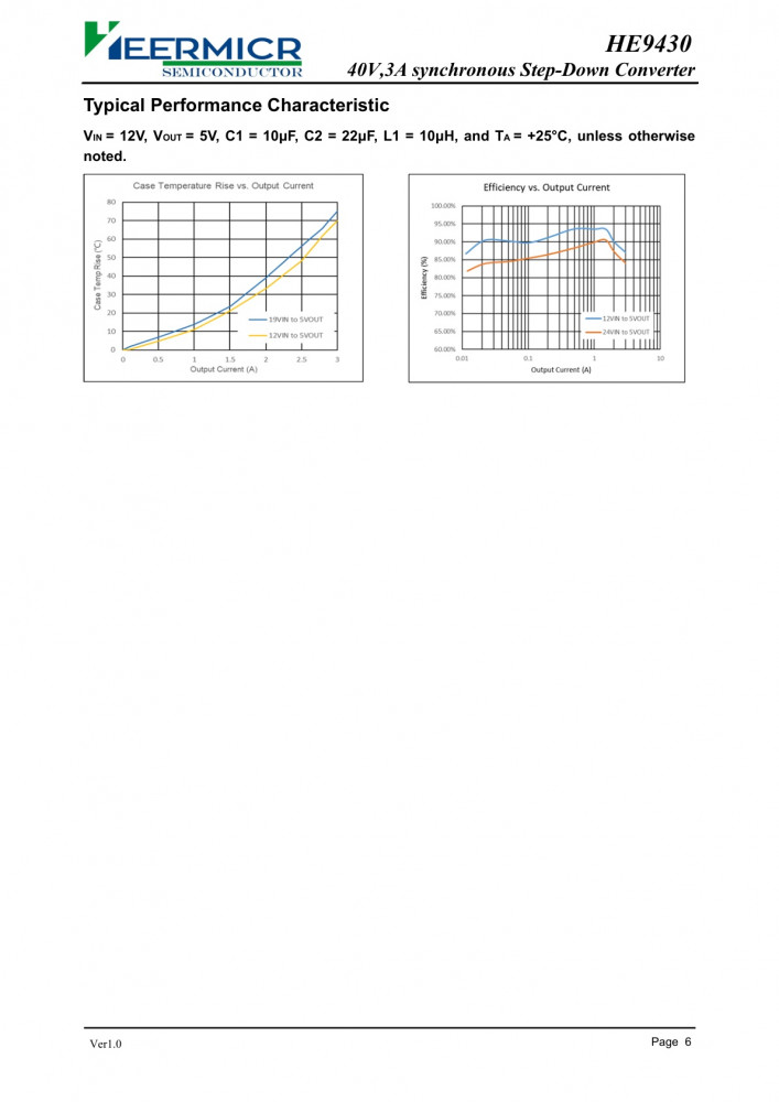 HE9430 datasheet page 6