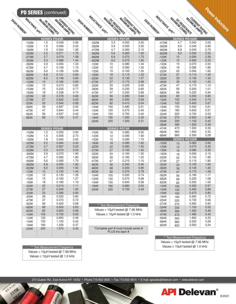 API Delevan SMT power choke core technical document page 2