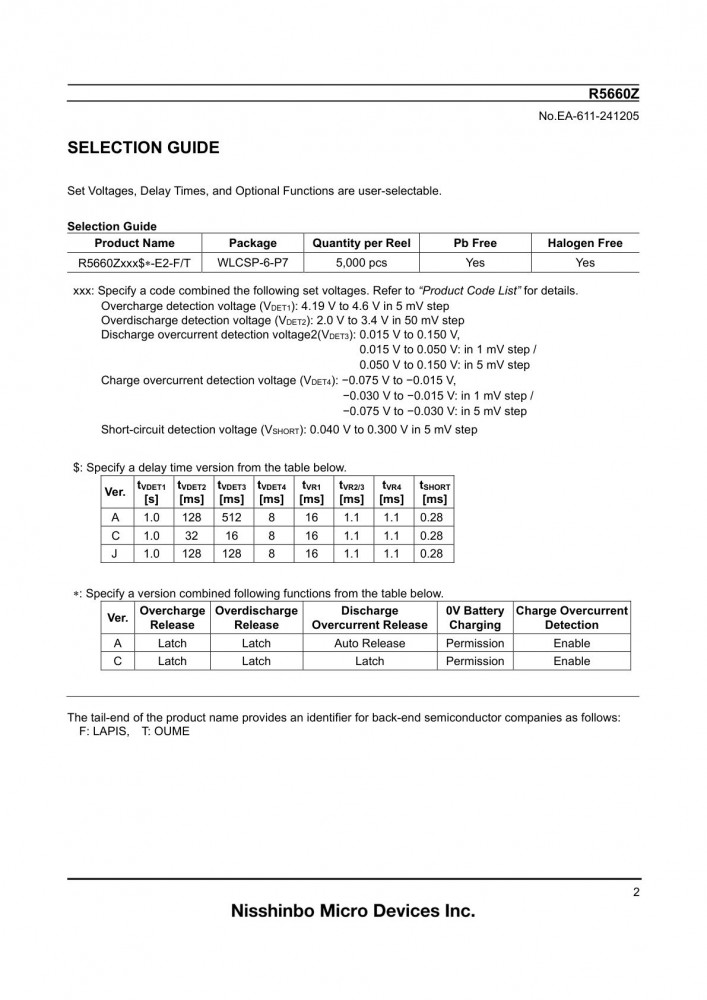 R5660Z datasheet page 2