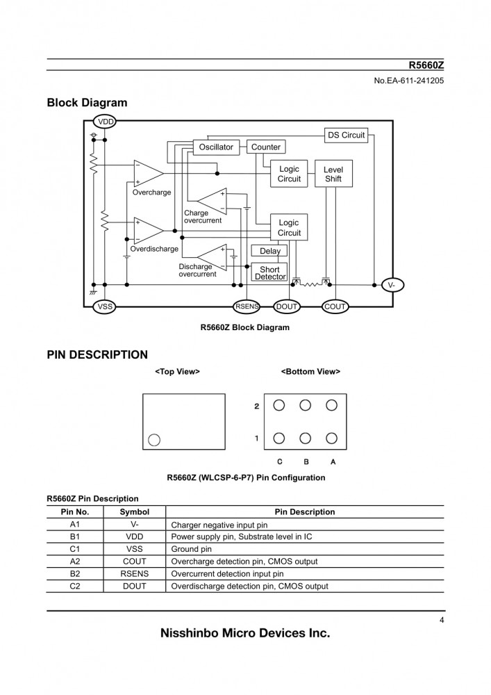 R5660Z datasheet page 4