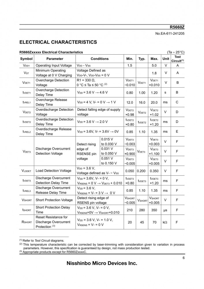 R5660Z datasheet page 6