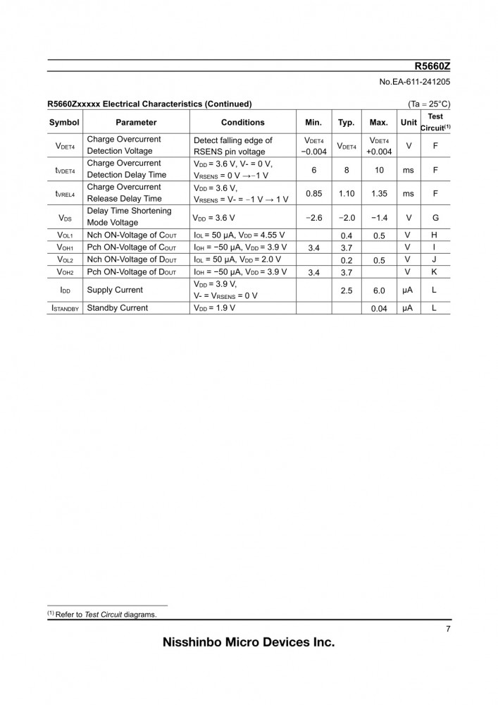 R5660Z datasheet page 7