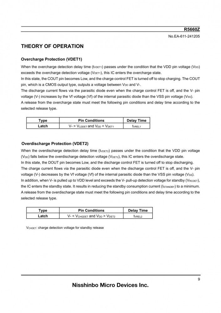 R5660Z datasheet page 9