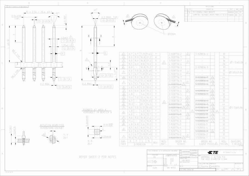TE Connectivity 1-928776-2 controlled drawing sheet 1