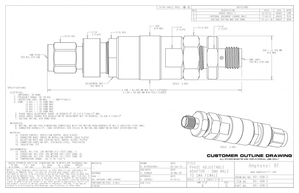 Amphenol 901-508-2 technical drawing preview