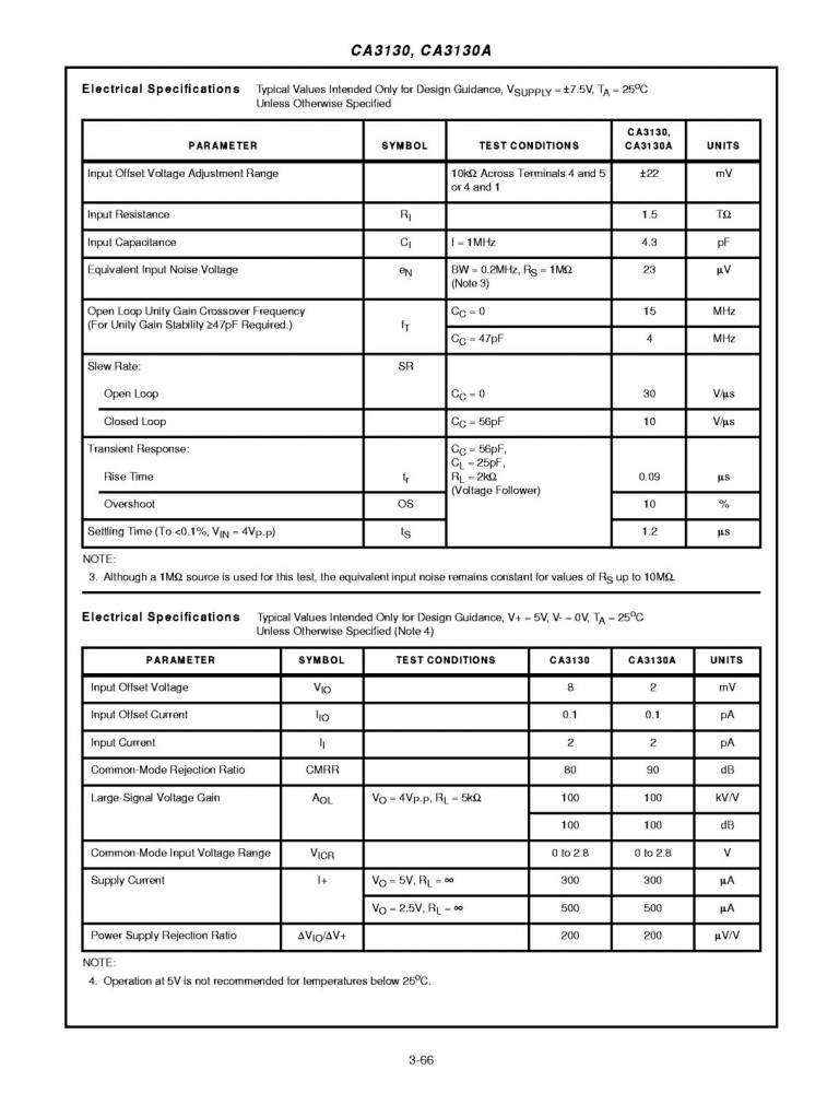 CA3130AT/B technical document page 4