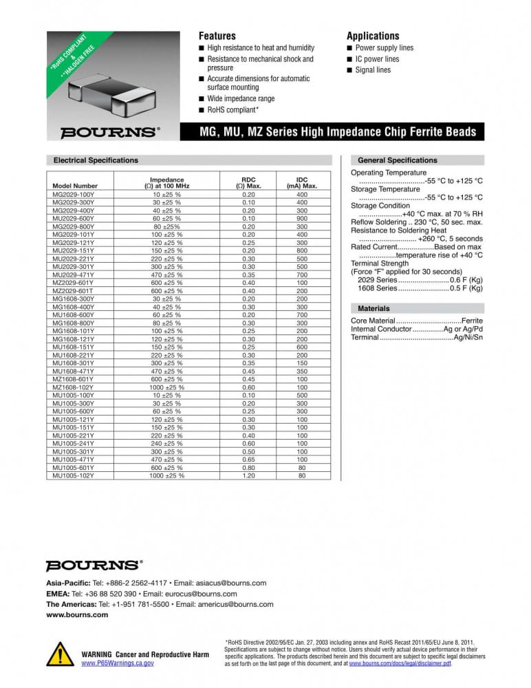 BOURNS MG MU MZ series datasheet page 1