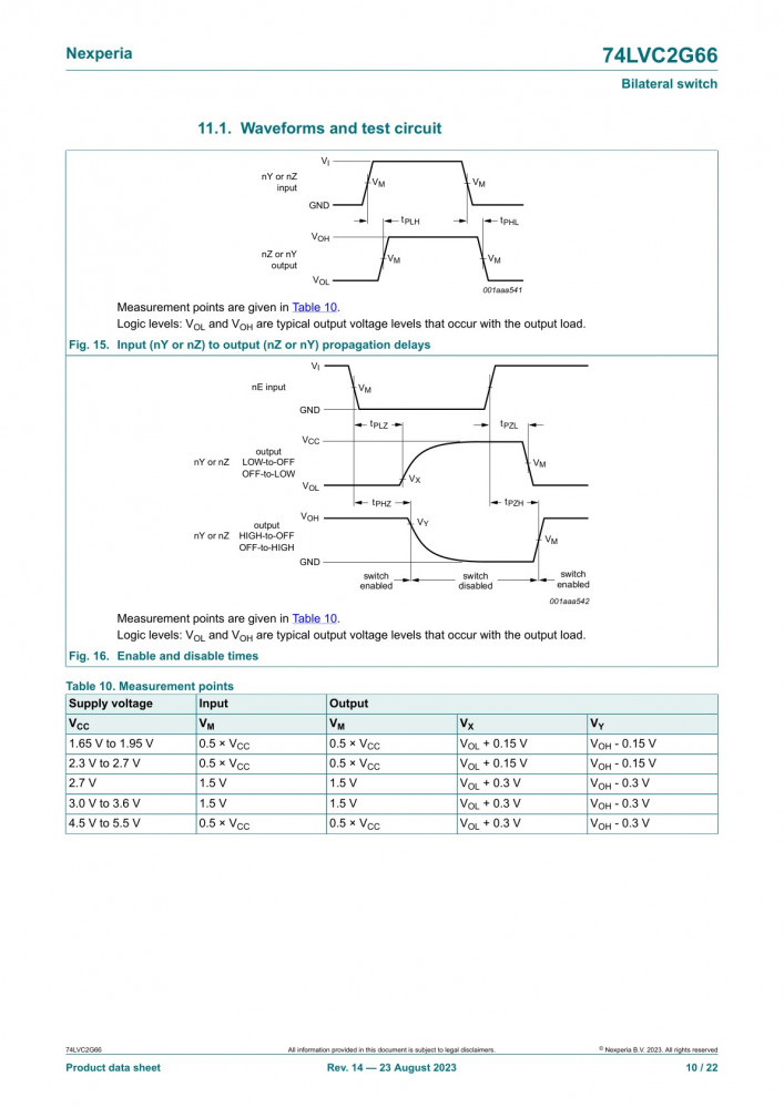 74LVC2G66DP,125 datasheet page 10