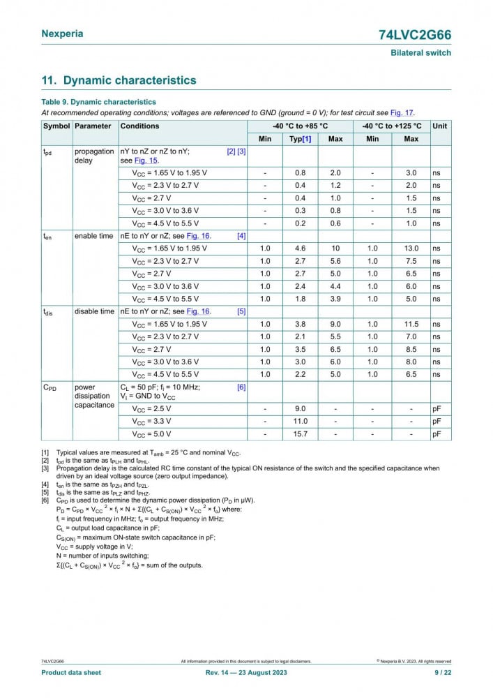 74LVC2G66DP,125 datasheet page 9