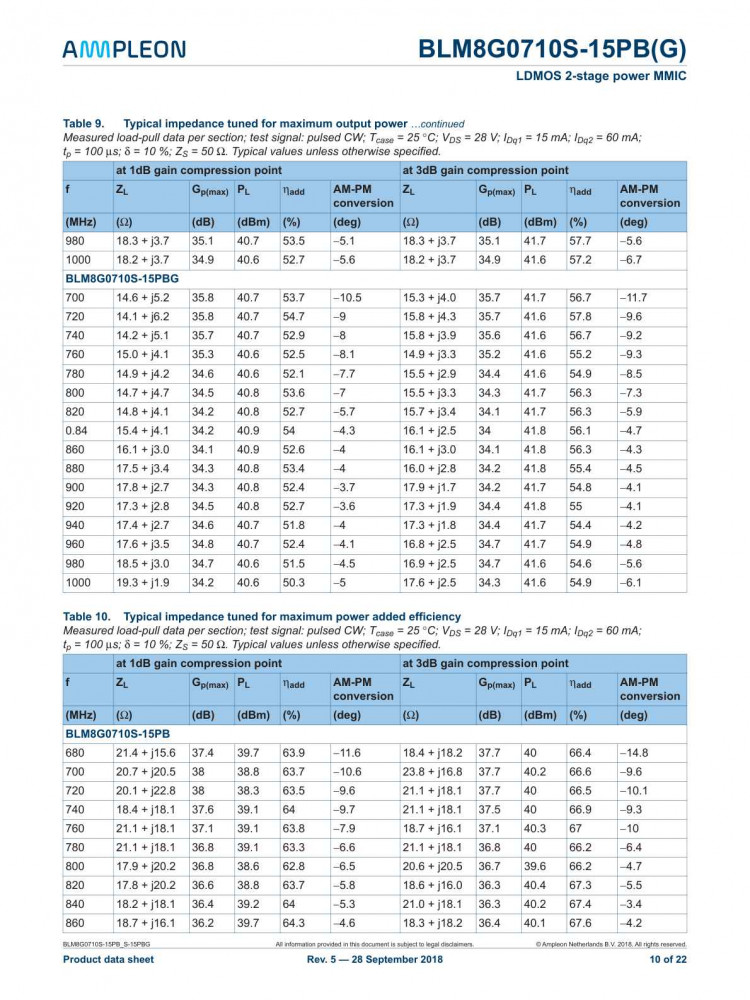 BLM8G0710S-15PBY datasheet page 10