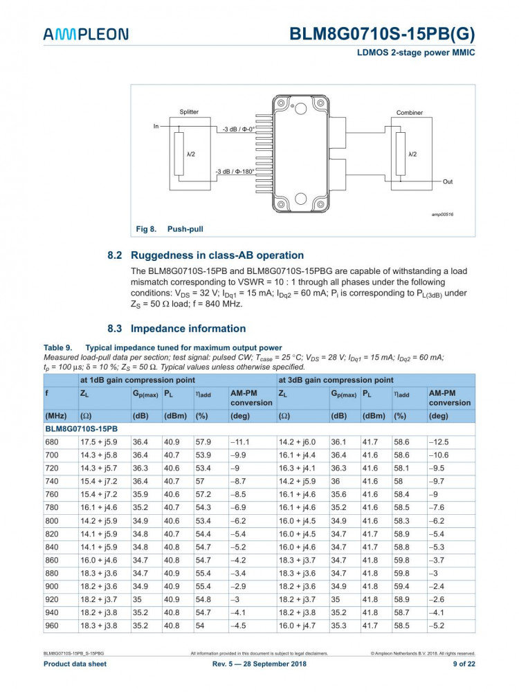 BLM8G0710S-15PBY datasheet page 9