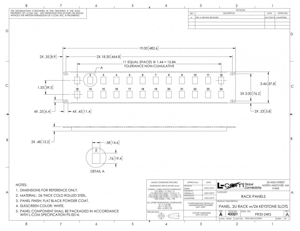 L-com PR35-24KS technical document