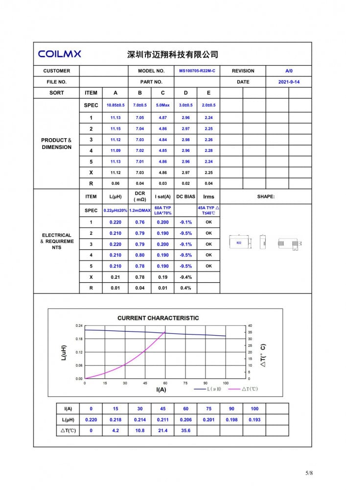 MS100705-R22M-C reliability data