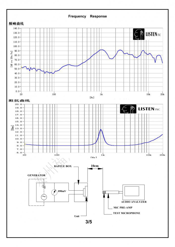 FS3020NB0805-H4.1-R01 product outline