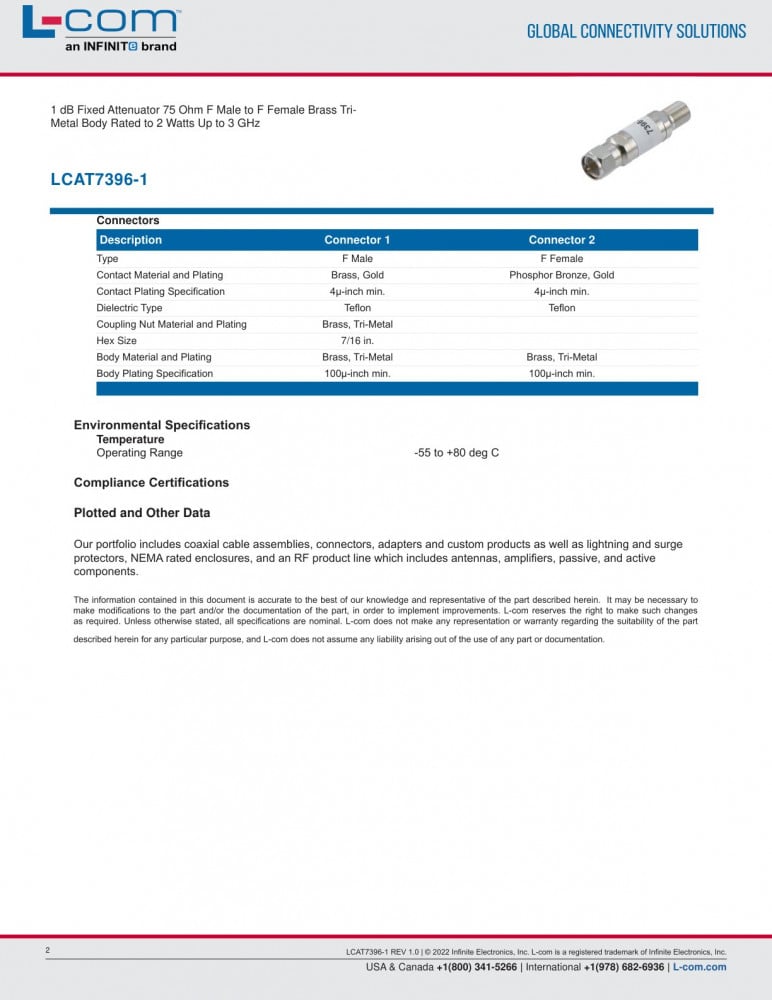 LCAT7396-1 connector and environmental specifications