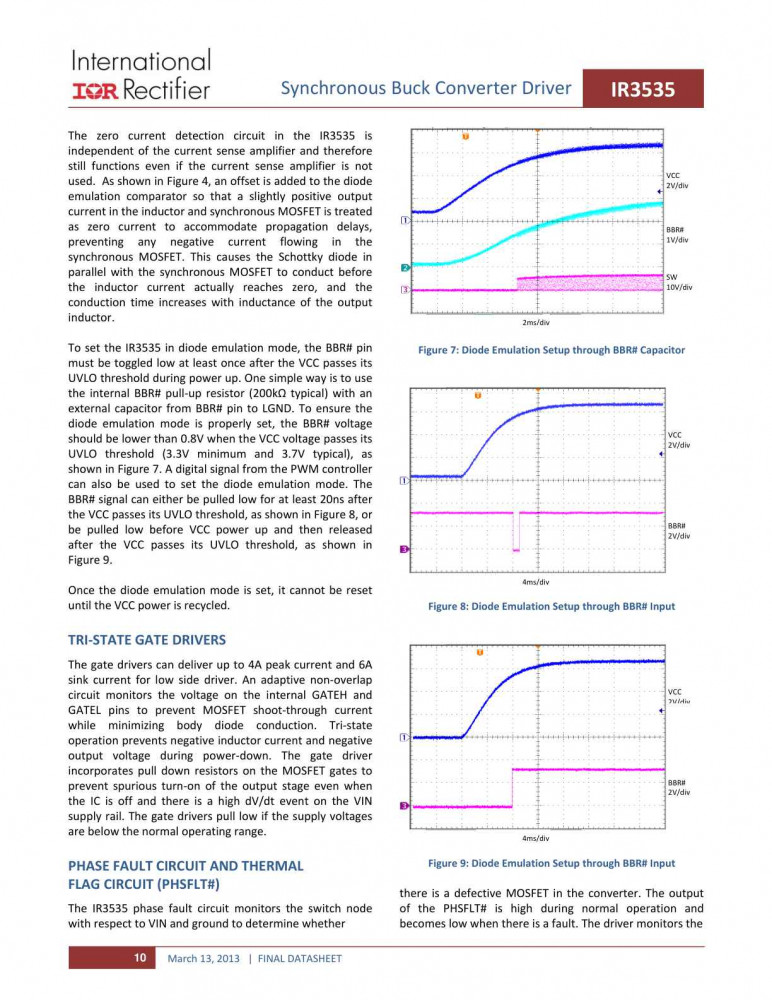 IR3535 datasheet page 10