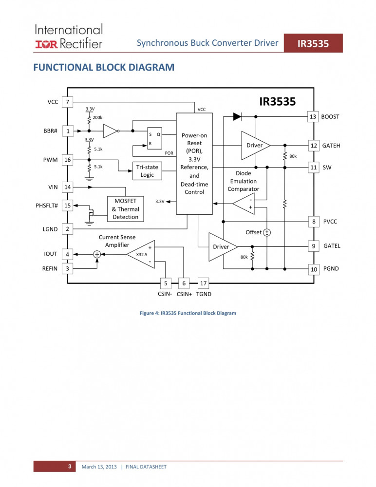 IR3535 datasheet page 3