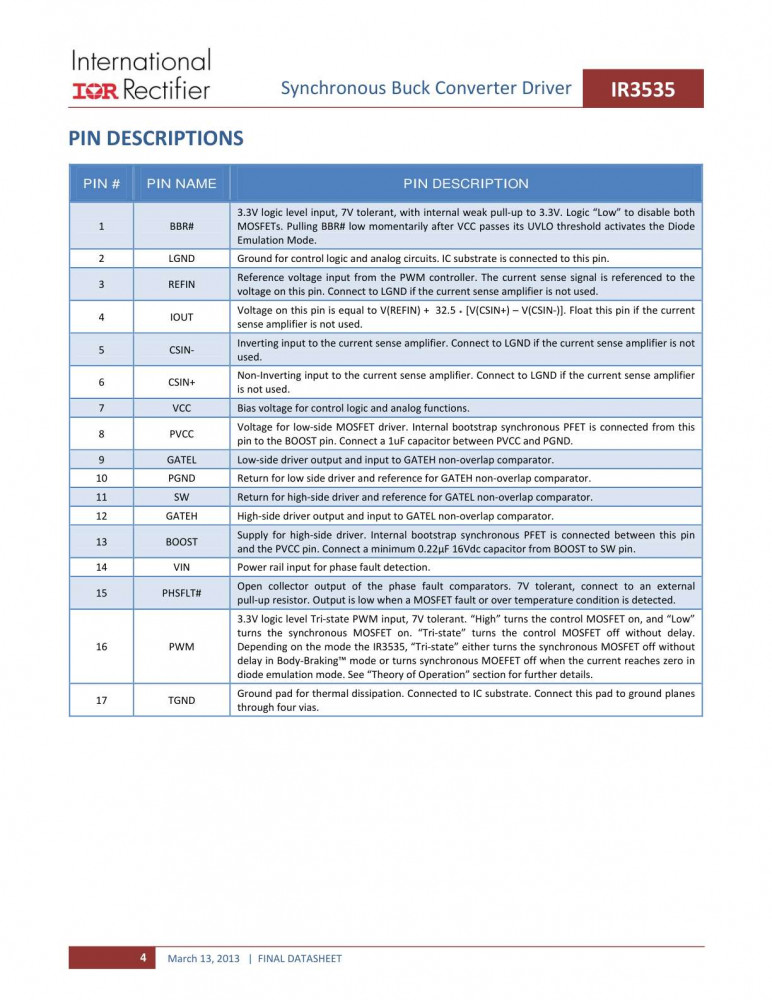 IR3535 datasheet page 4