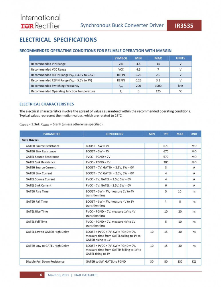 IR3535 datasheet page 6