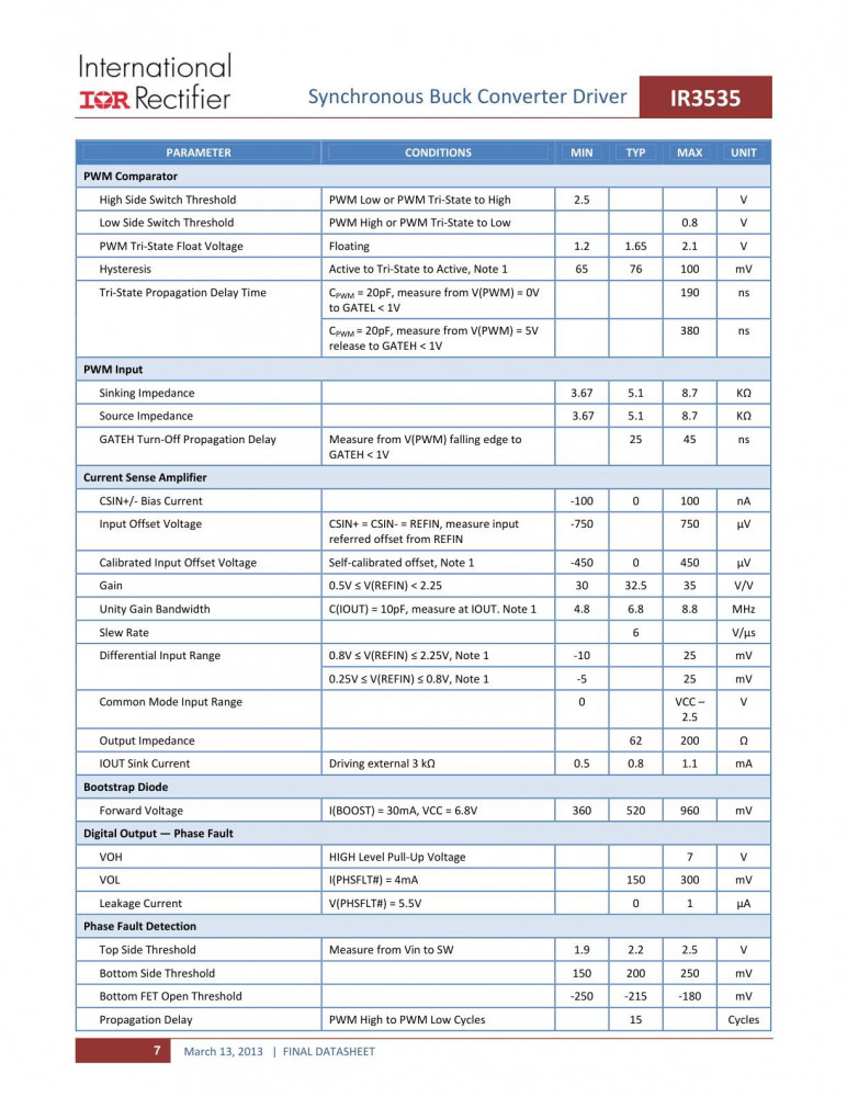 IR3535 datasheet page 7