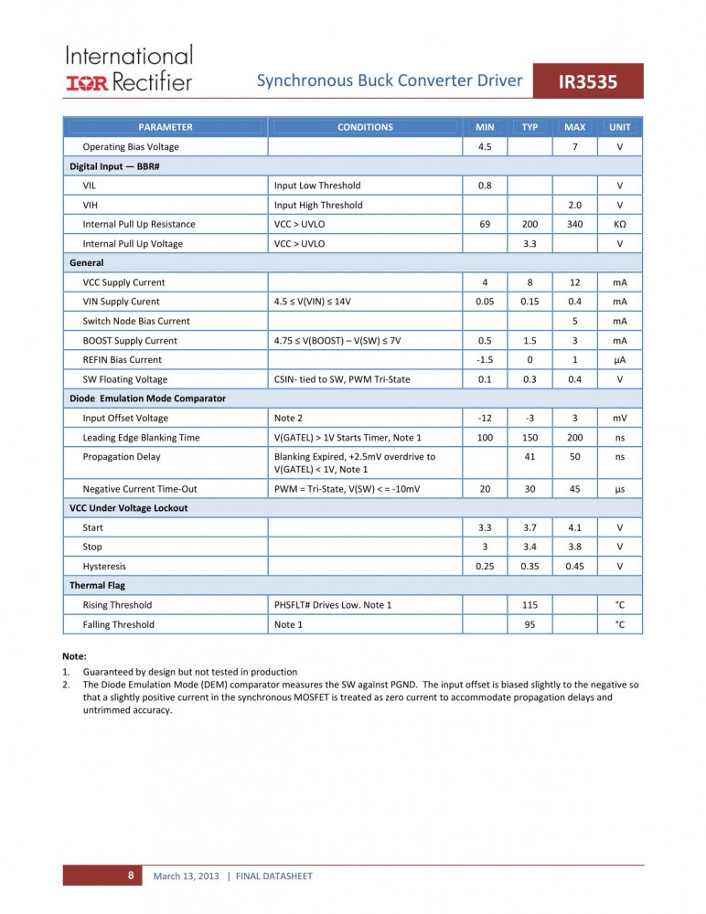 IR3535 datasheet page 8