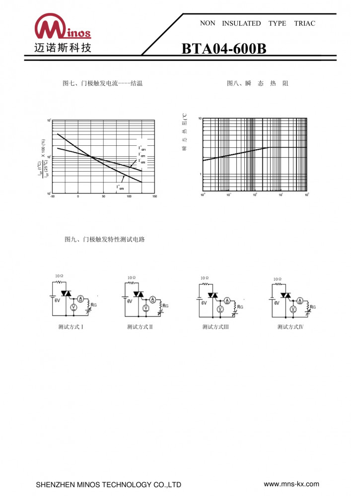 BTA04-600B datasheet page 3