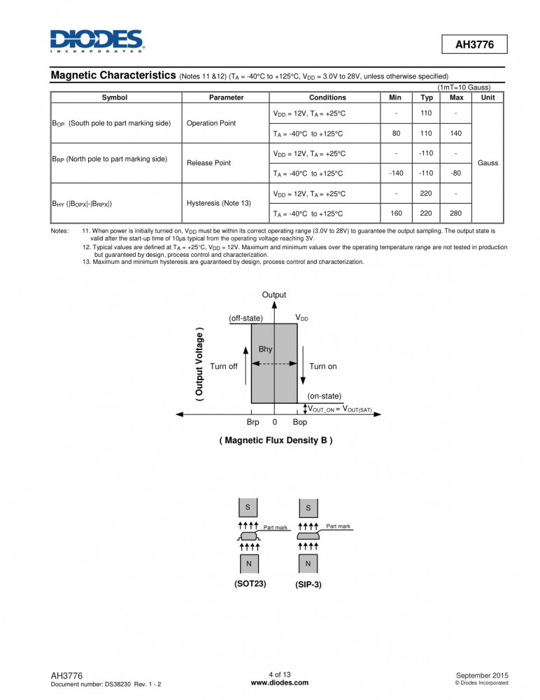 AH3776 datasheet page 4