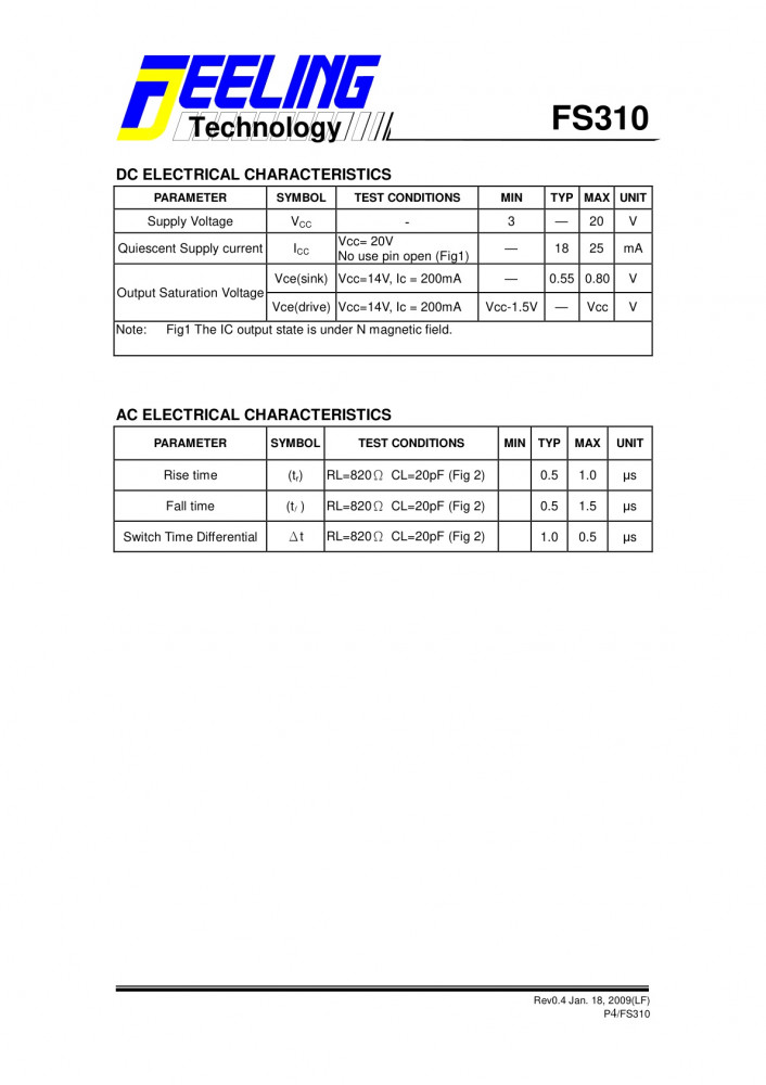 FS310LF-A datasheet page 4