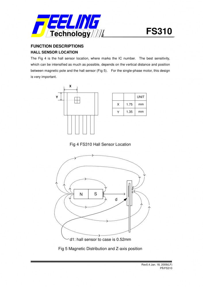 FS310LF-A datasheet page 8
