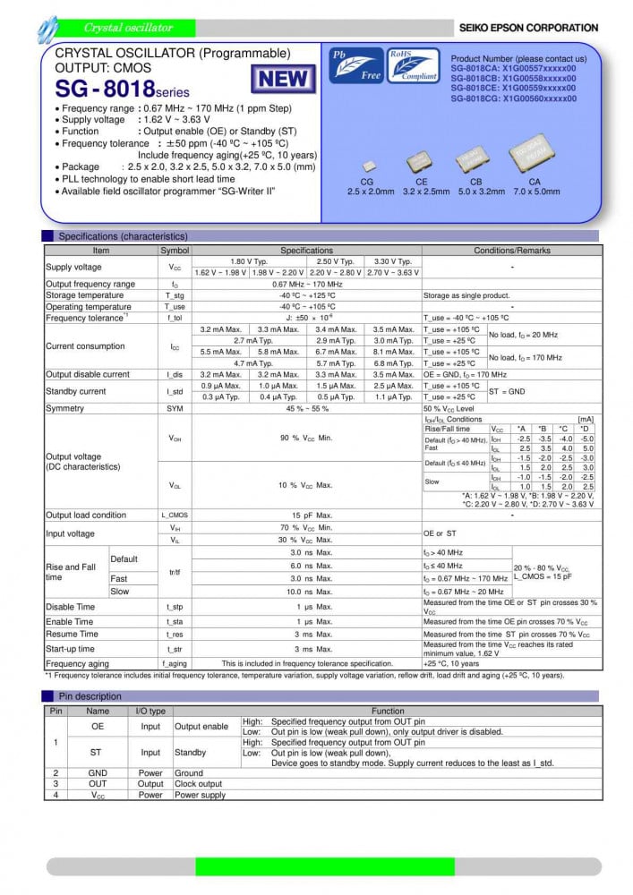 SG-8018 series datasheet page 1