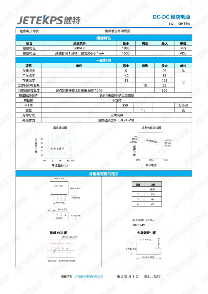 B0509S-1WR3 datasheet page 2