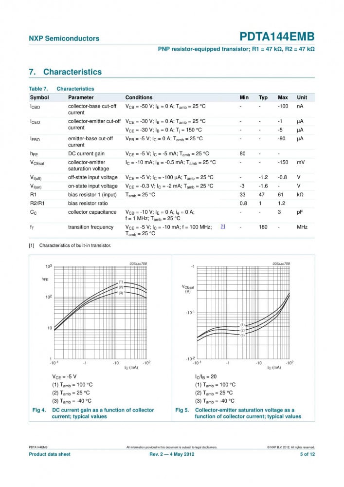 PDTA144EMB datasheet page 6
