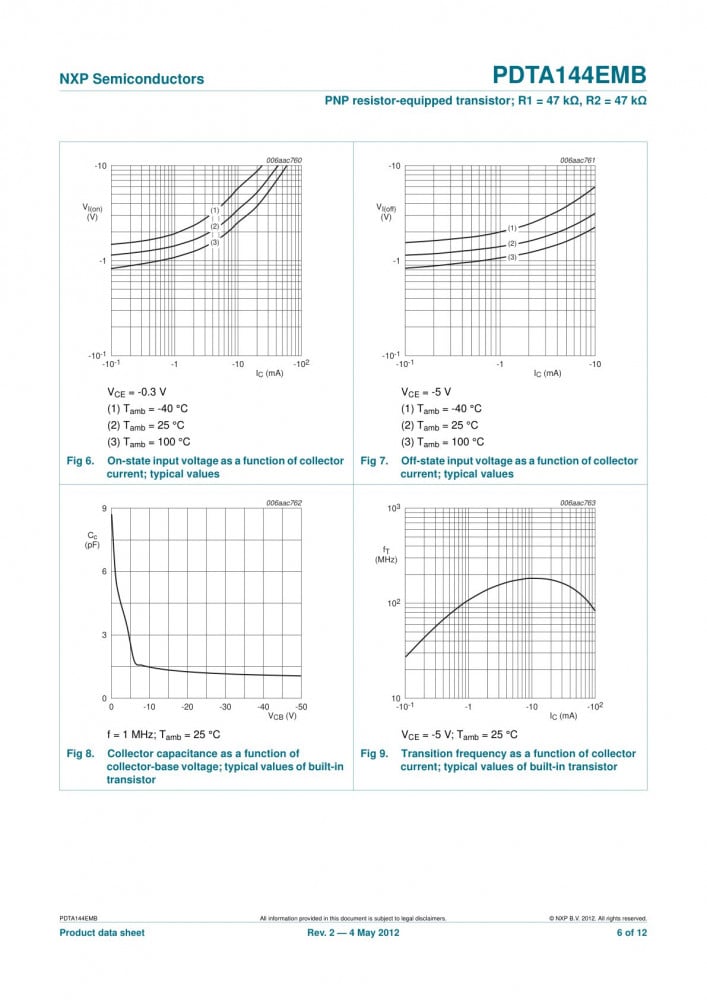 PDTA144EMB datasheet page 7