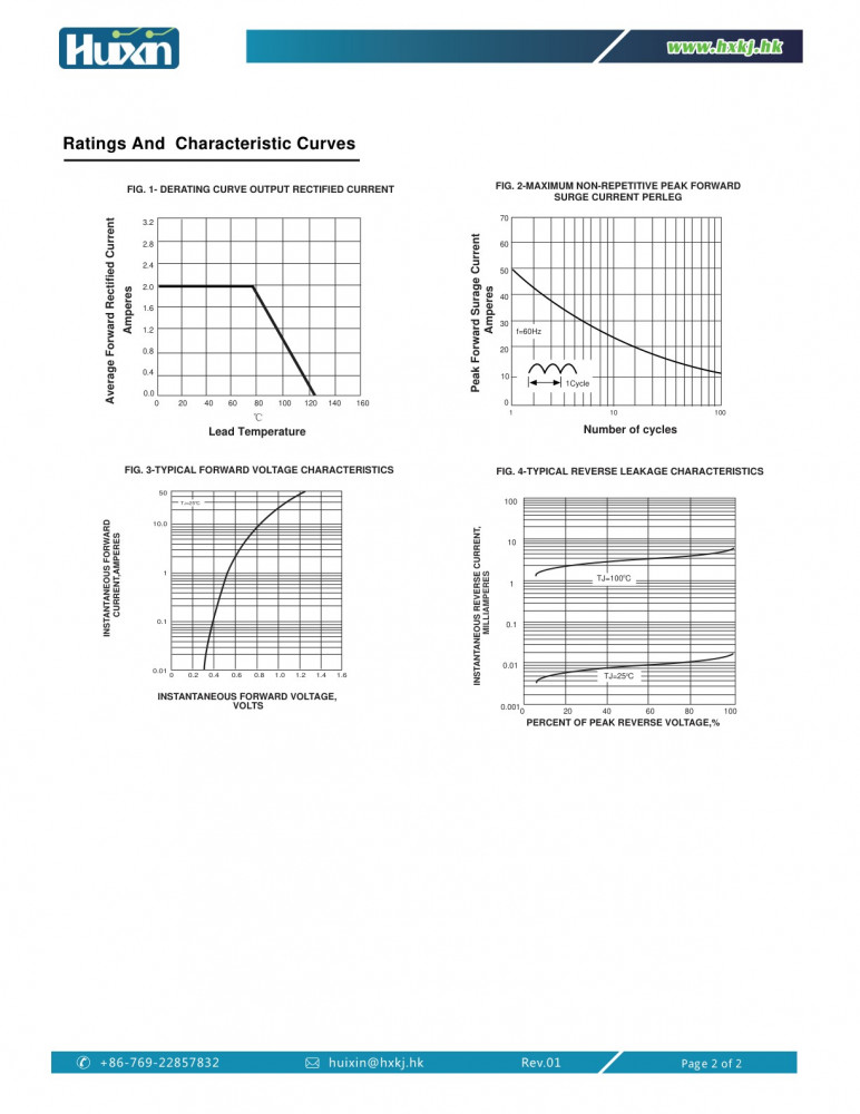Huixin SS26 datasheet page 2