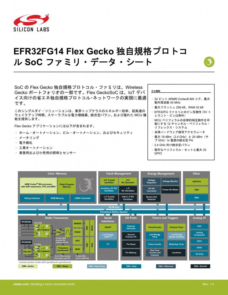 EFR32FG14 datasheet page image 1